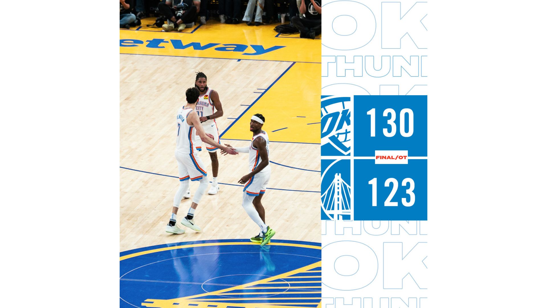 2023-24 シーズン#13 @GSW | サンダークエスト